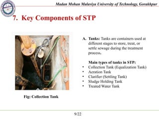 midsem_STP (1).pptx introduction,sewage treatment plant , primary ...