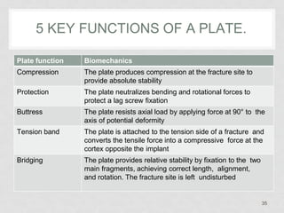 Midshaft femur fracture | PPTX