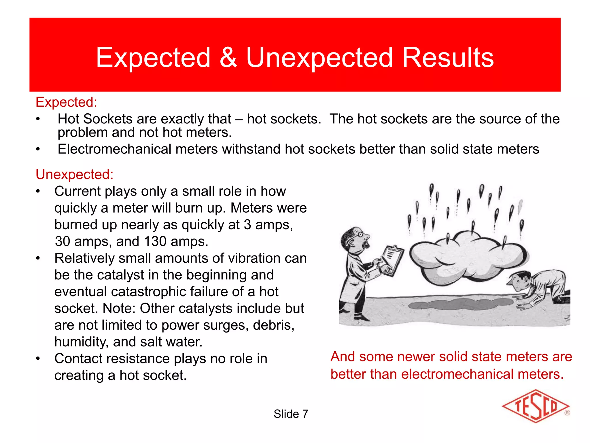 Hot Socket Issues: Causes and Best Practices | PPTX