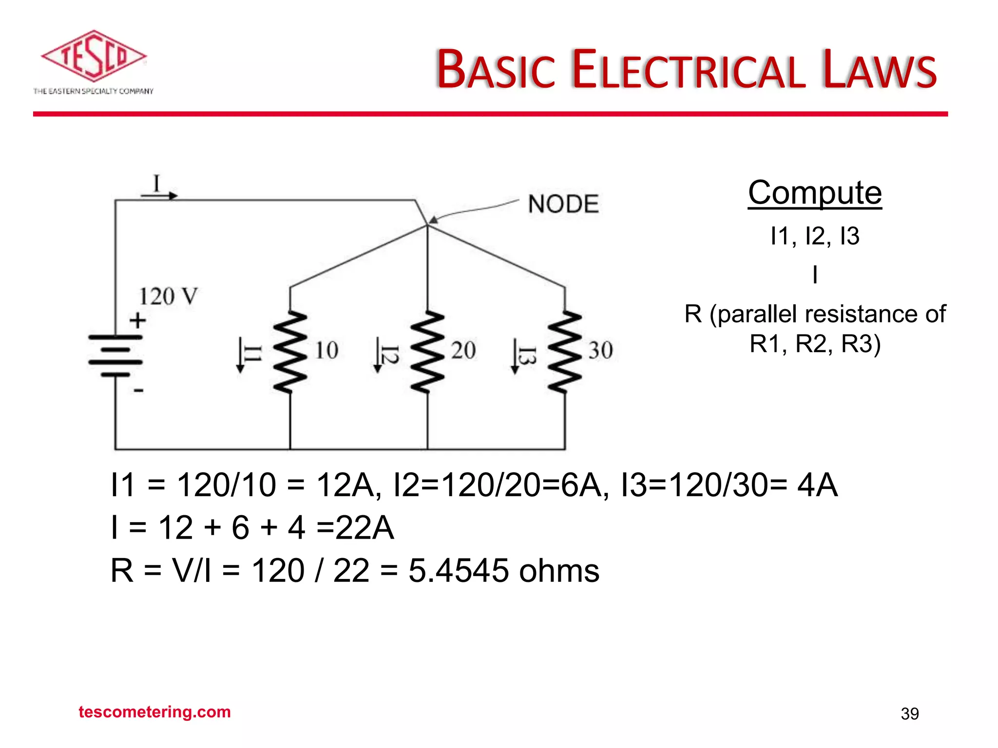 Basic Electricity | PPTX
