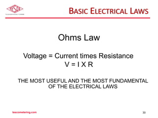 Basic Electricity | PPTX