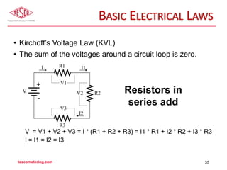 Basic Electricity | PPTX