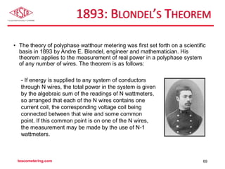 Basic Electricity | PPTX
