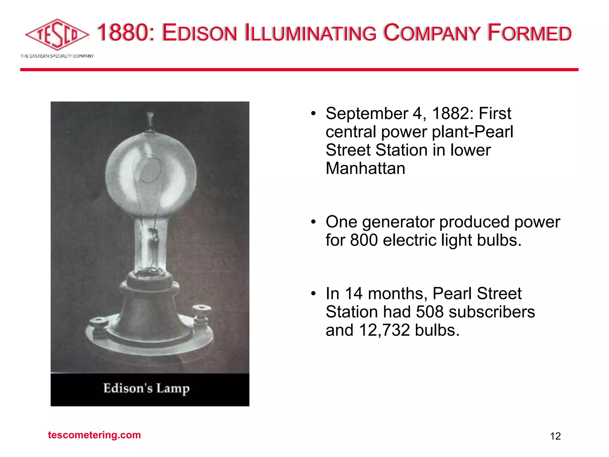 History of Electric Metering | PPTX