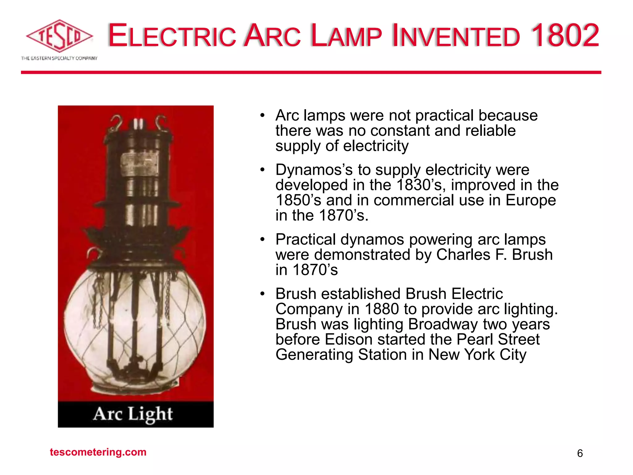 History of Electric Metering | PPTX