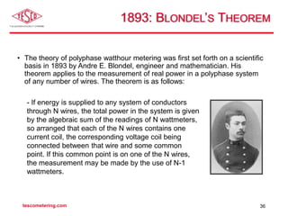 History of Electric Metering | PPTX