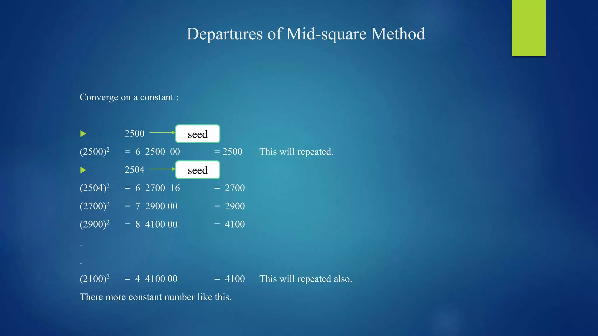 Midsquare method- simulation system | PPTX