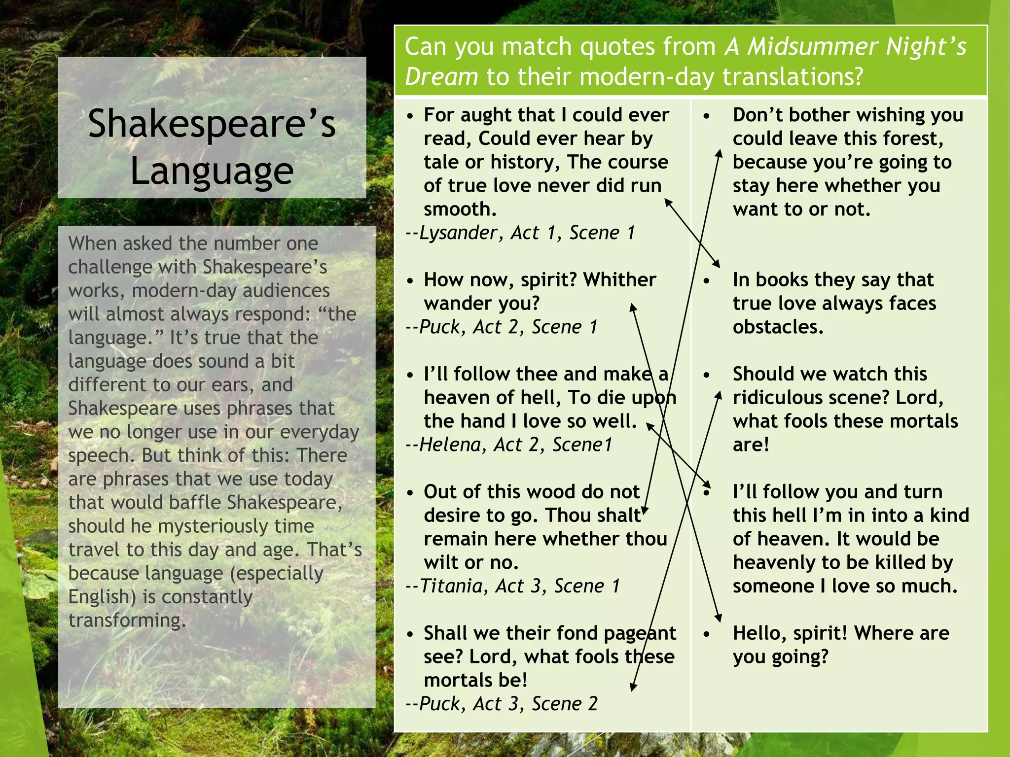 Midsummer Nights Dream Introduction Powerpoint 2.pptx