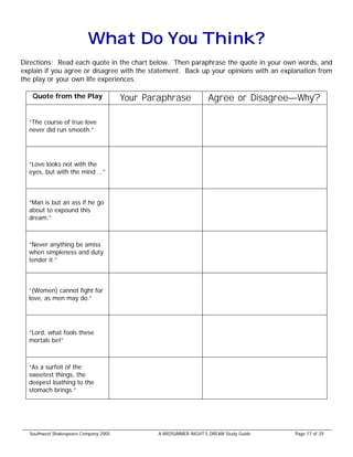 Midsummer teacherguide | PDF