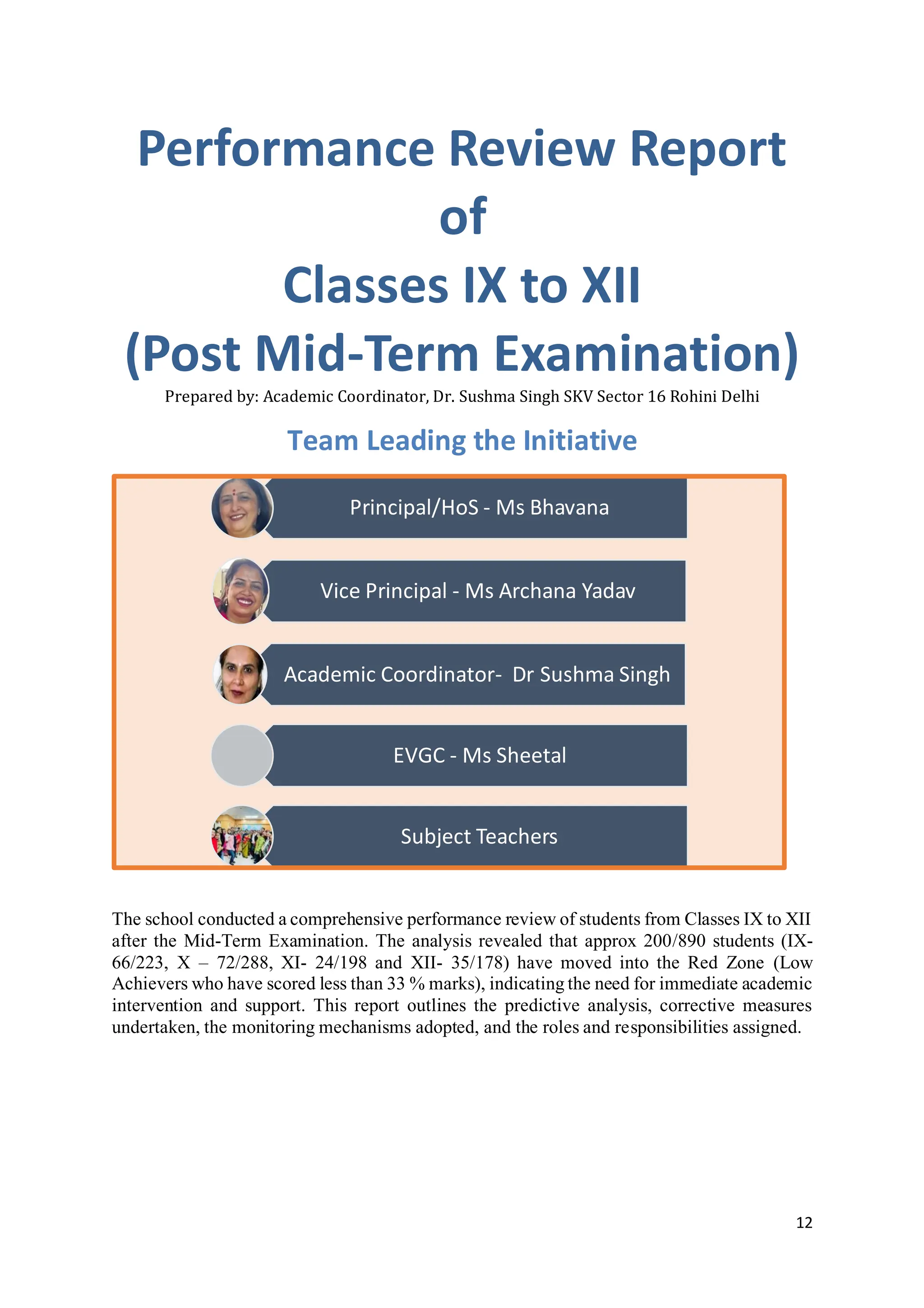 Mid Term exam review of SKV Rohini .pdf