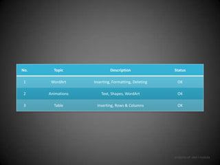 midterm | PPTX | Computer Software and Applications | Computing