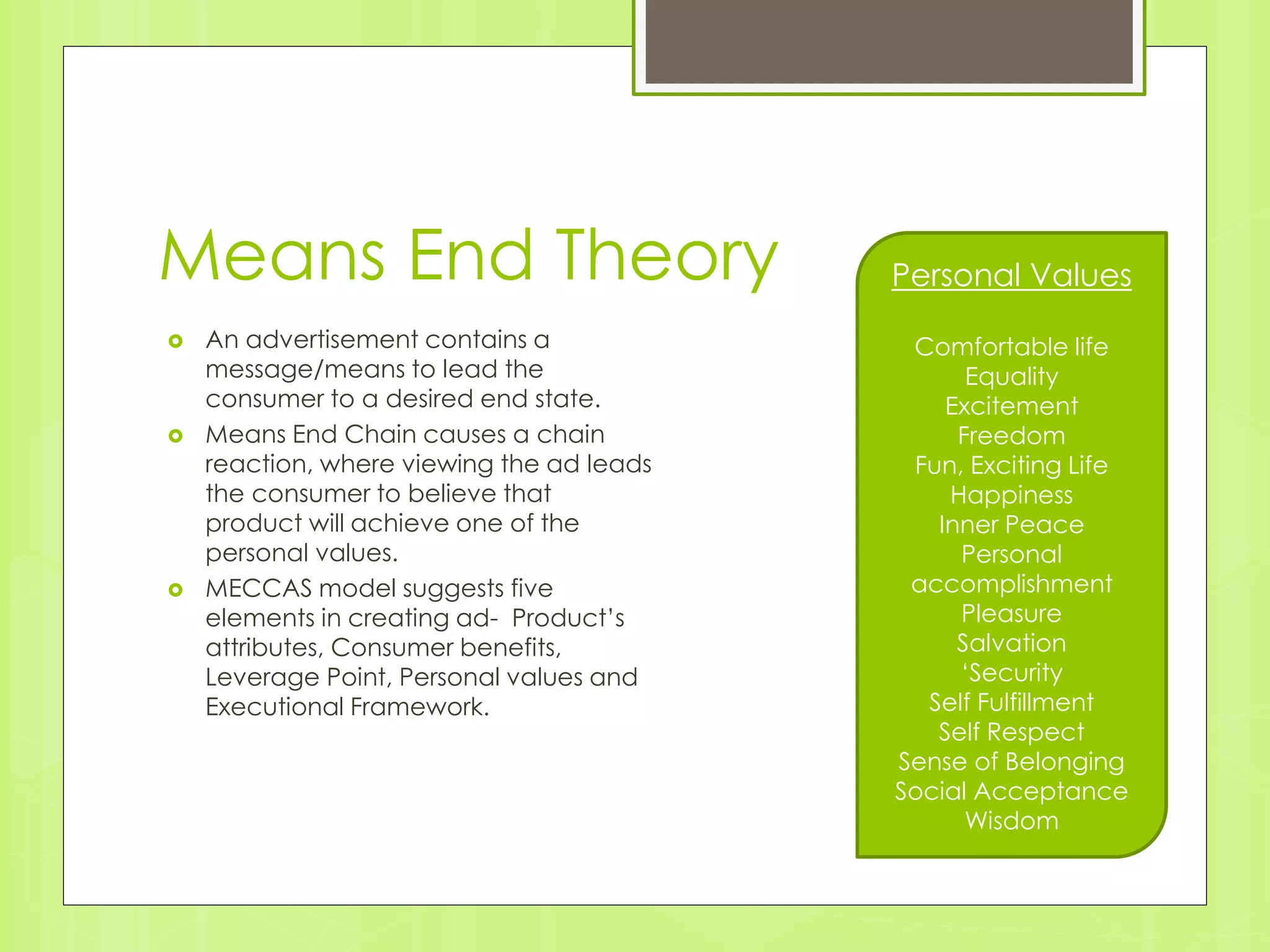 advertising theory | PPT