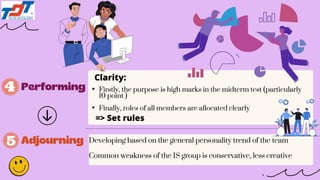 MIDTERM - CHANGE MANAGEMENT - GROUP1 (2).pptx