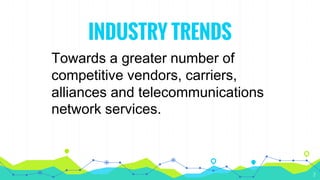 INDUSTRY TRENDS IN TELECOMMUNICATION Midterm ICT-IS2A | PPT