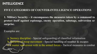 Fundamentals of Crimina INvestigation and Intelligence | PPTX