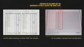 dataPlay: Sports Game Data Collection and Visualization [Information ...