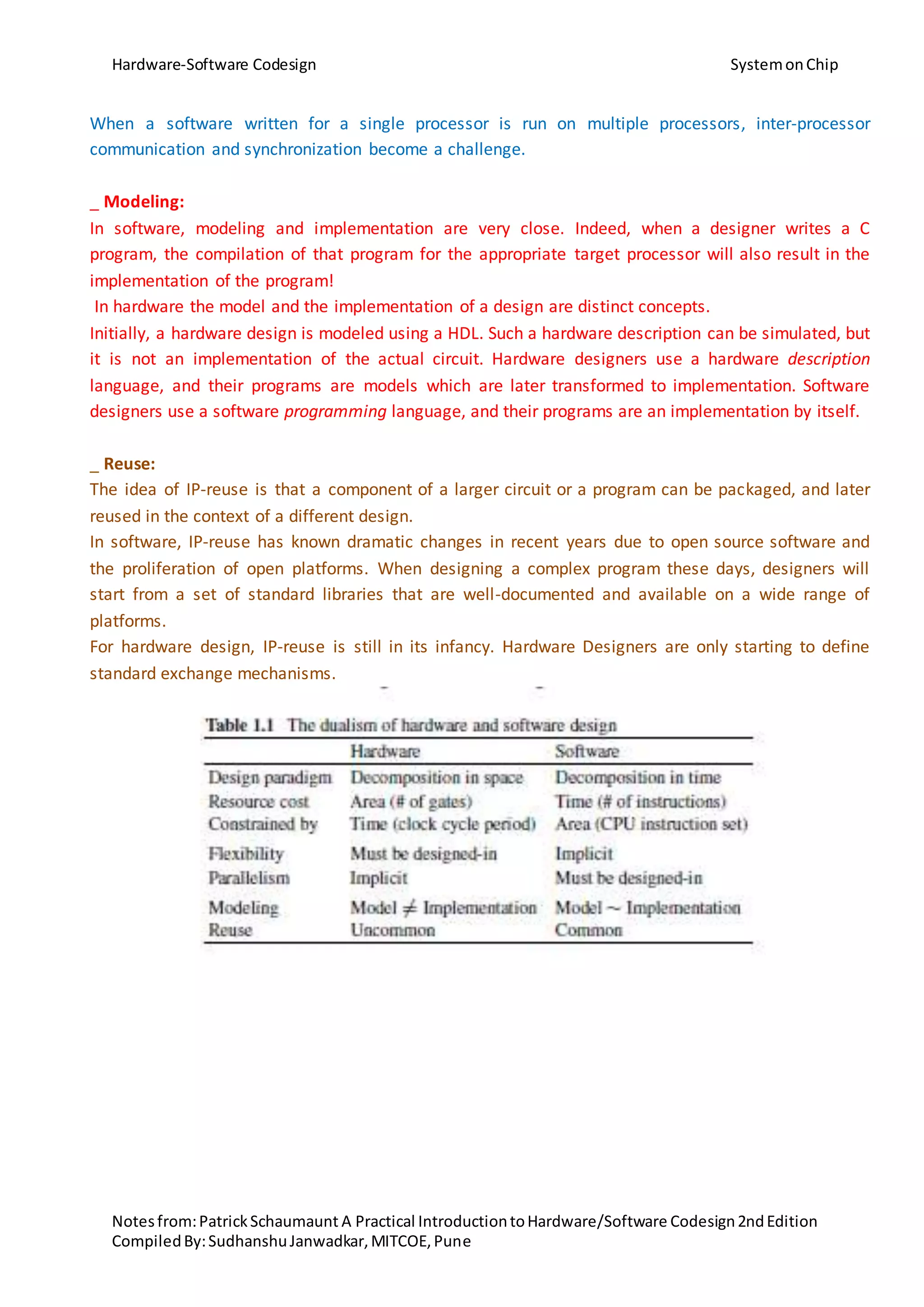 Hardware-Software Codesign | DOCX Hardware-Software Codesign | DOCX