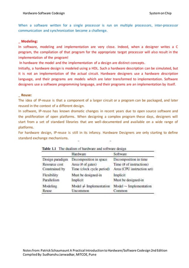 Hardware-Software Codesign | DOCX | Operating Systems | Computer Software and Applications