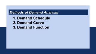 The Basic Analysis of Demand and Supply. | PPTX