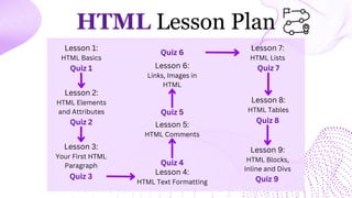 Midterm 2.pdfxfgvbdfgfdsgzfdgdfgafgsfgfdsg | PPT
