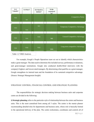 Mid term assignment of strategic management | PDF