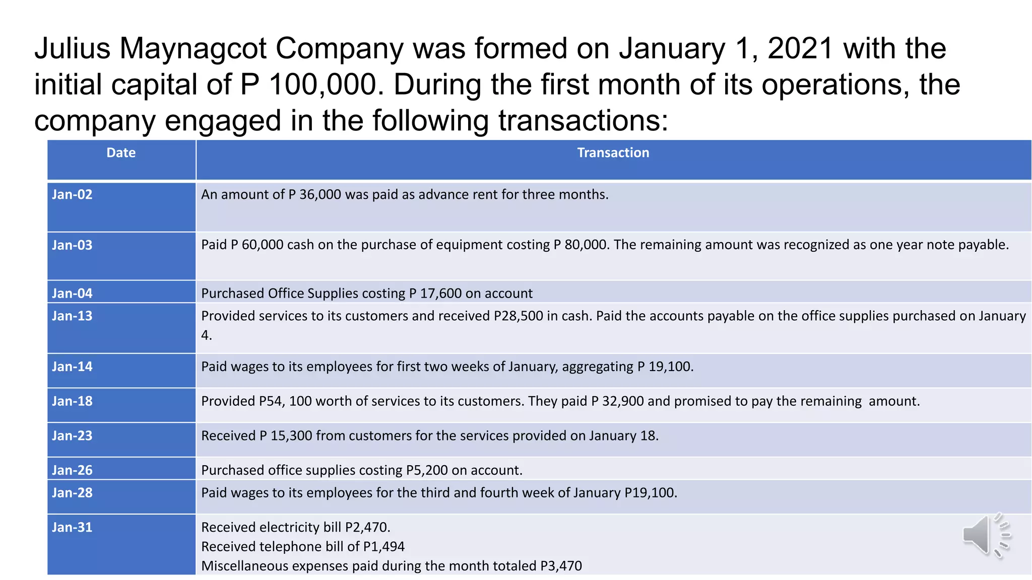 MIDTERM COVERAGE.pptx
