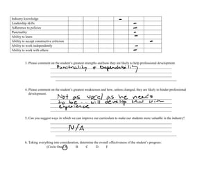 Midterm Evaluation.docx