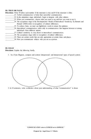 Midterm exam in oral communication | DOCX