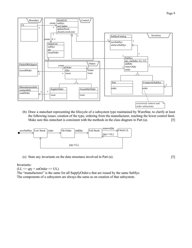 Midterm Exam Solutions Fall03 | PDF