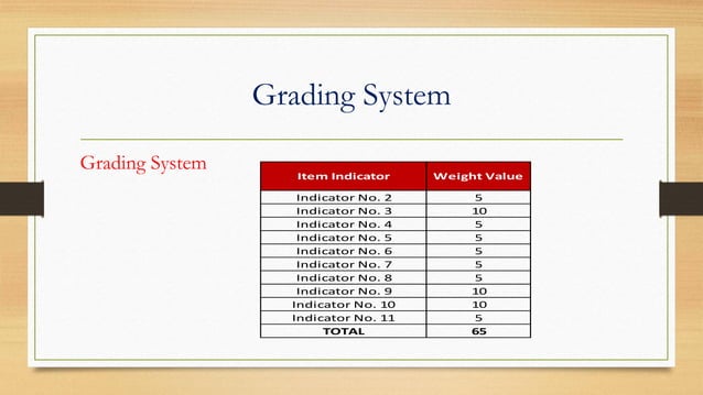 Midtermfundamentals Of Data Structures Algorithms Lecture 1 W2 W5group Output 1pdf