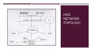 Security Risk Analysis of Hypothetical Government Agency (HGA) | PPTX