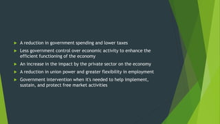 MIDTERM LESSON 4 (NEOLIBERALISM).pptx