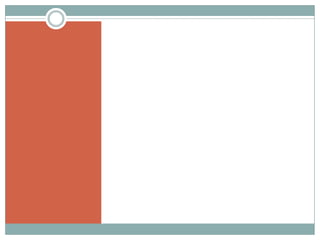 Midterm powerpoint | PPT