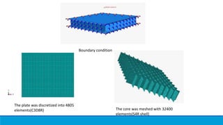 honeycomb sandwich structure | PPTX