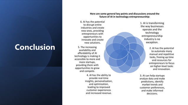 Midterm Ppt (2).pptx