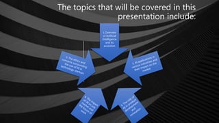 Midterm Ppt (2).pptx