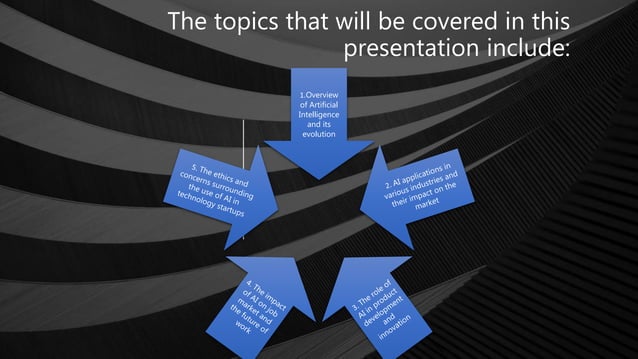 Midterm Ppt (2).pptx