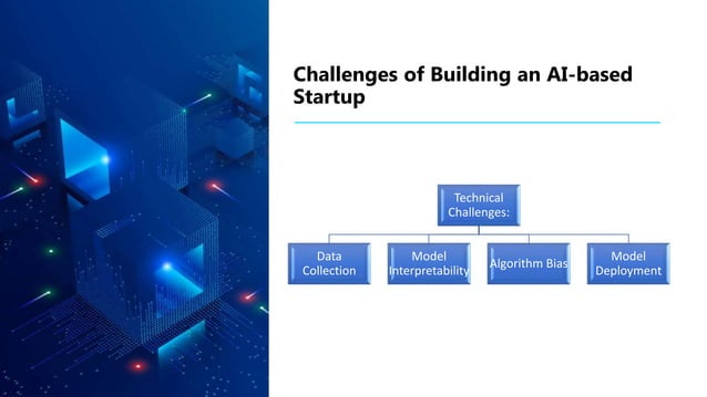 Midterm Ppt (2).pptx