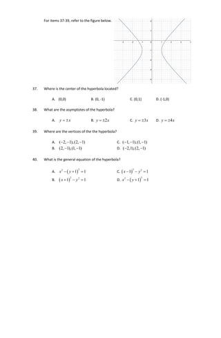 Midterm pre calculus | PDF