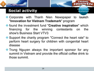 Midterm Presentation for Business Course Post Graduate | PPT