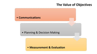 Establishing Objectives and Budgeting for your Promotional Program | PPT