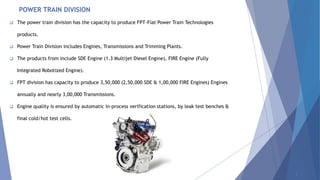 Mid term presentation kartikey kr gupta | PPT