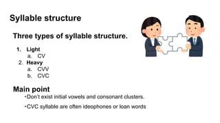Midterm presentation preparation 1 | PDF