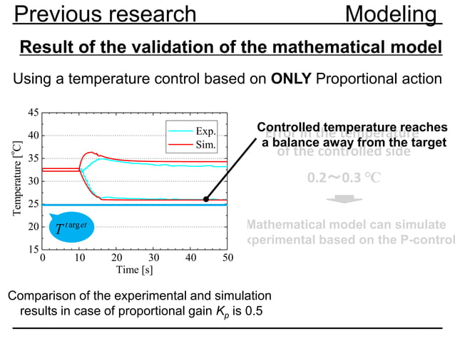 Study on temperature control model of a focal cooling human ...