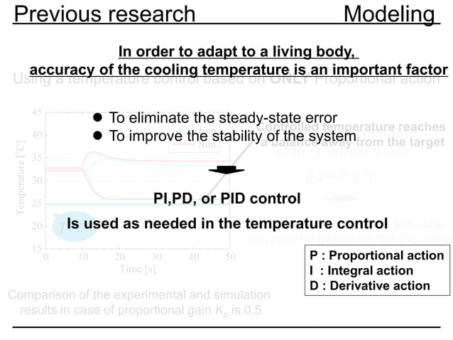 Study on temperature control model of a focal cooling human ...