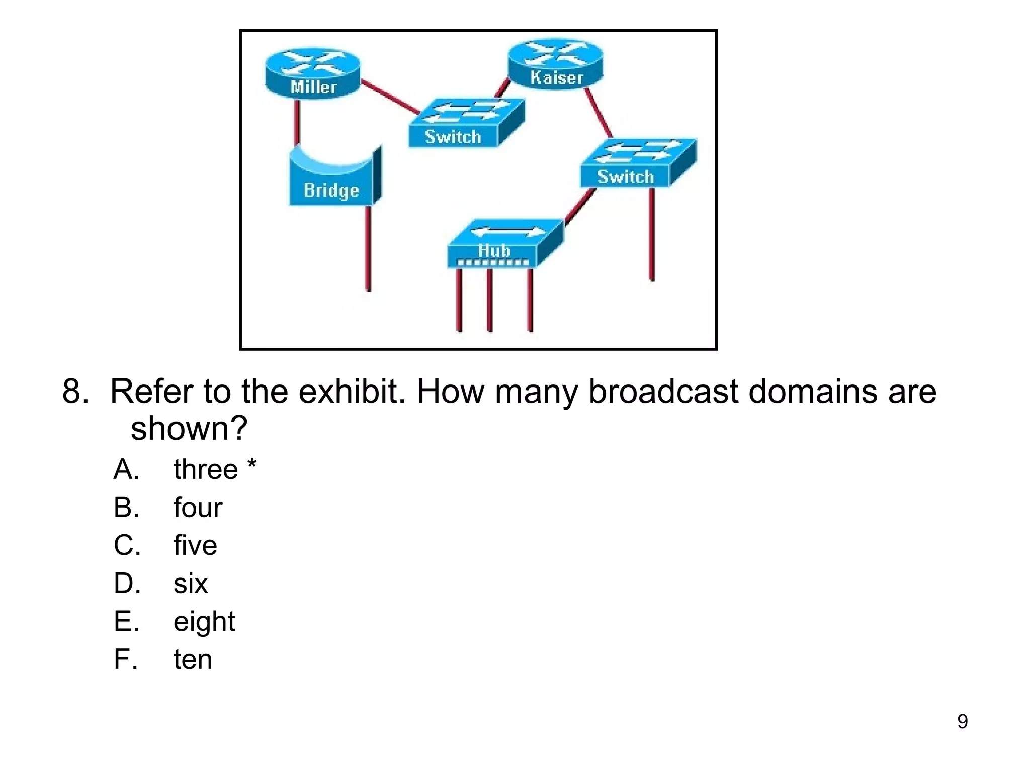 Midterm review questions ans(networking) | PPT