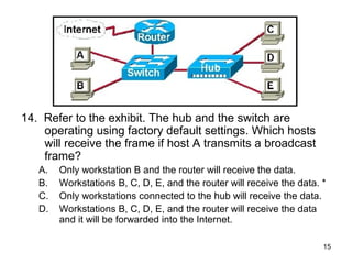 Midterm review questions ans(networking) | PPT