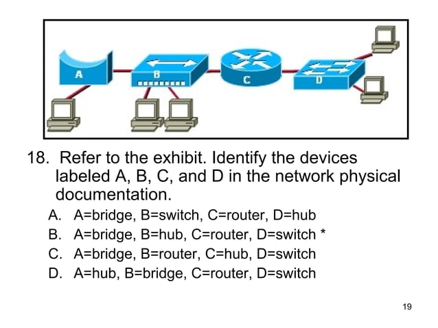 Midterm review questions ans(networking) | PPT | Computer Networking | Computing