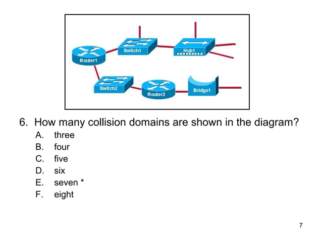 Midterm review questions ans(networking) | PPT | Computer Networking | Computing