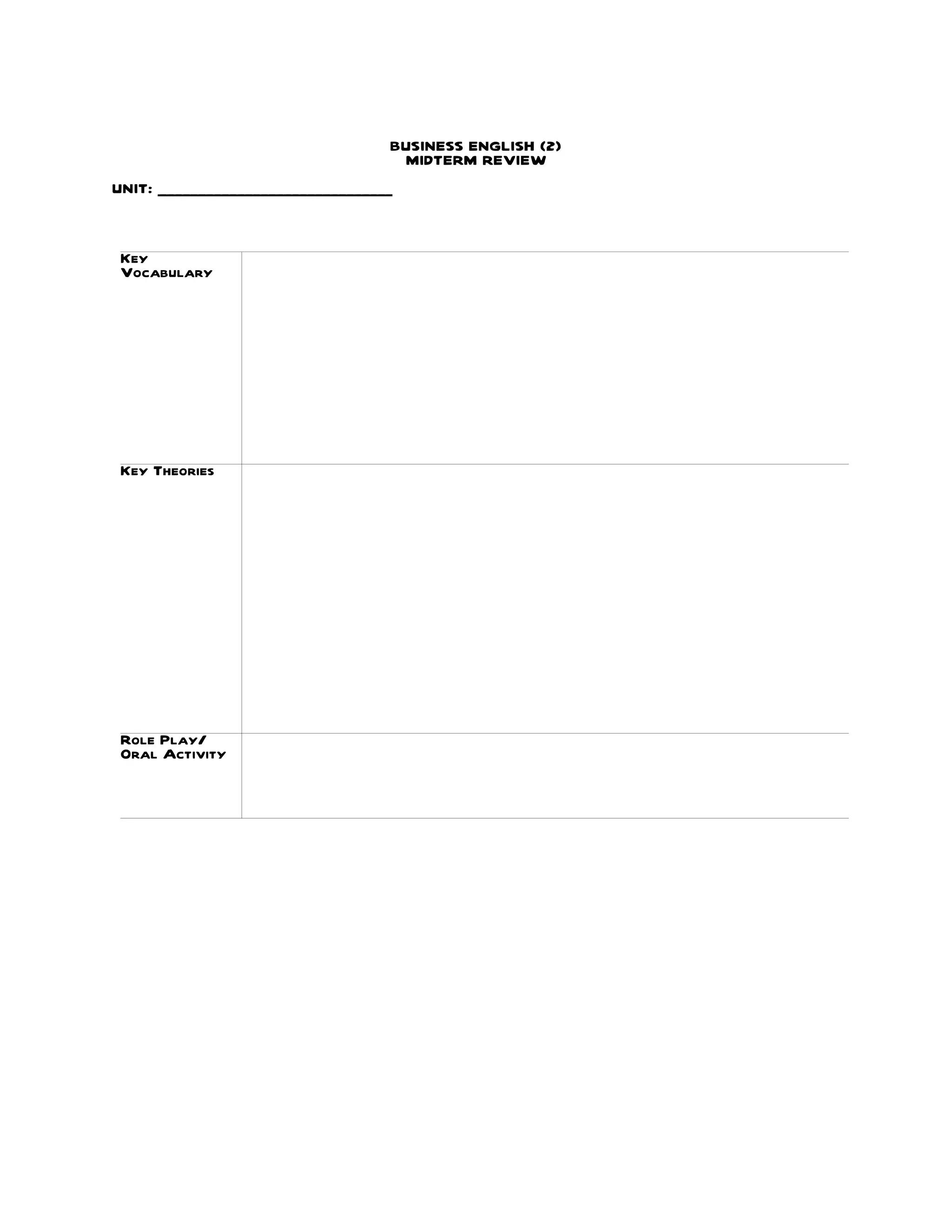 Midterm review study sheet | PDF